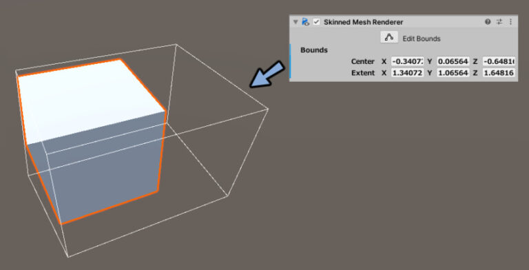 【Unity】シェイプキーの使い方 | しぐにゃもブログ