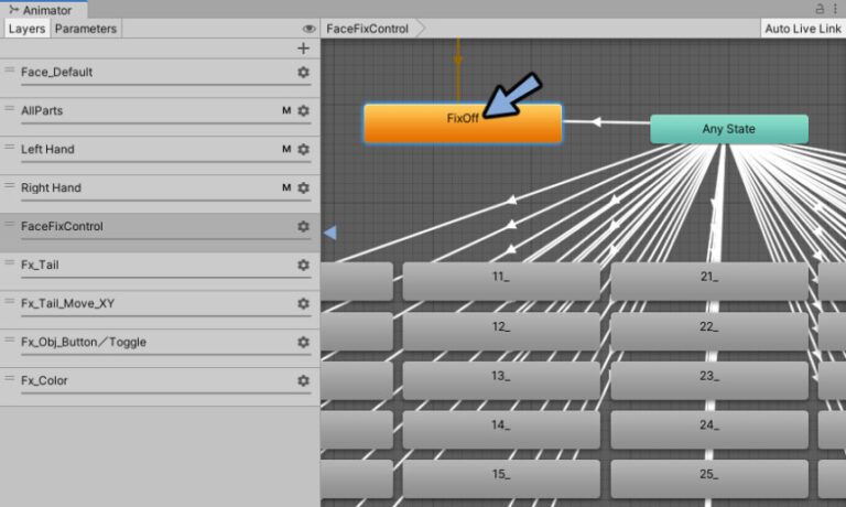 【VRChat】ハンドサインで表情を変える方法（Gesture+Fx） | しぐにゃもブログ