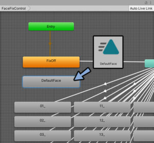 【VRChat】ハンドサインで表情を変える方法（Gesture+Fx） | しぐにゃもブログ