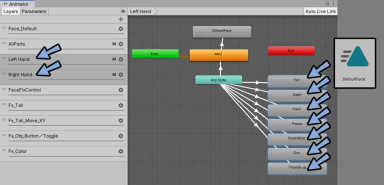 【VRChat】ハンドサインで表情を変える方法（Gesture+Fx） | しぐにゃもブログ