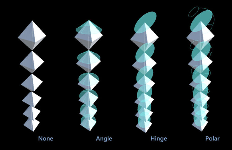 【VRChat】PhysBoneの設定方法・Componentについて | しぐにゃもブログ