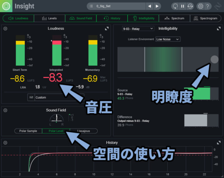 【音楽】Insight 2の使い方【音の視覚化、iZotope】 | しぐにゃもブログ