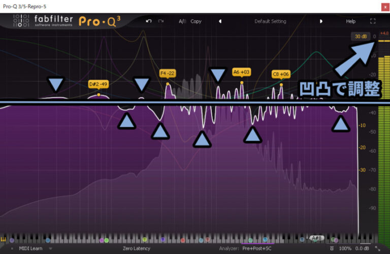 【音楽】 EQ使い方【イコライザー,DTM,エフェクト】 | しぐにゃもブログ