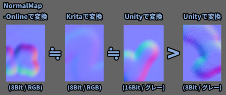 【3DCG】3つのノーマルマップ作り方比較【2D変換,3Dペイント,ハイポリベイク】 | しぐにゃもブログ