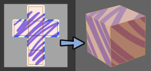 【3DCG】ノーマルマップの色の意味とGLとDXの違い+変換方法について | しぐにゃもブログ