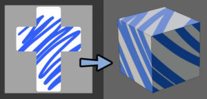 【3DCG】ノーマルマップの色の意味とGLとDXの違い+変換方法について | しぐにゃもブログ