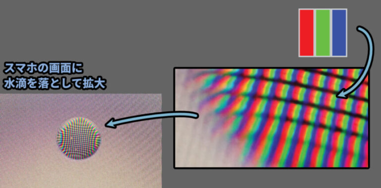 【3DCG】ノーマルマップの色の意味とGLとDXの違い+変換方法について | しぐにゃもブログ