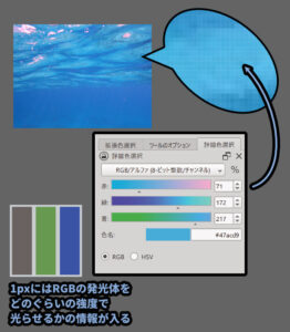 【3DCG】ノーマルマップの色の意味とGLとDXの違い+変換方法について | しぐにゃもブログ