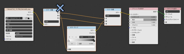 【3DCG】ノーマルマップの色の意味とGLとDXの違い+変換方法について | しぐにゃもブログ