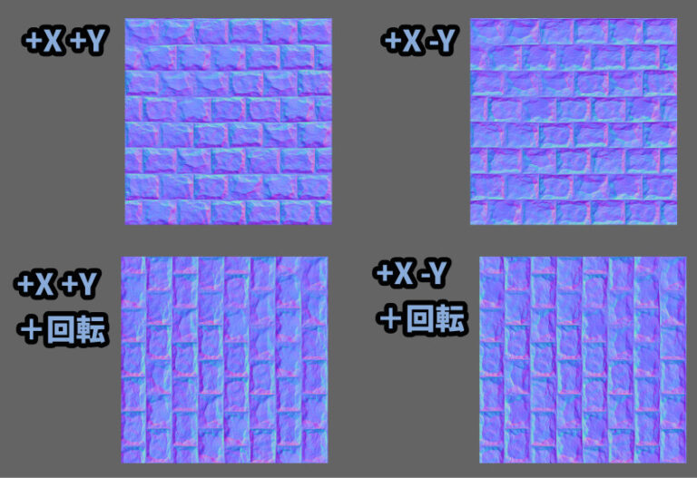 【3DCG】ノーマルマップの色の意味とGLとDXの違い+変換方法について | しぐにゃもブログ