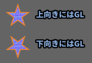 【3DCG】ノーマルマップの色の意味とGLとDXの違い+変換方法について | しぐにゃもブログ
