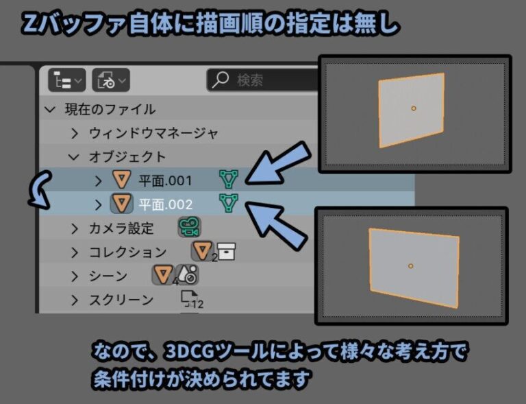 【Unity/VRChat】半透明が正しく表示されない理由と対処法【描画順,設定】 | しぐにゃもブログ