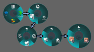 【VRChat】Modular Avatar+Face Emoでアバター改変する方法 | しぐにゃもブログ