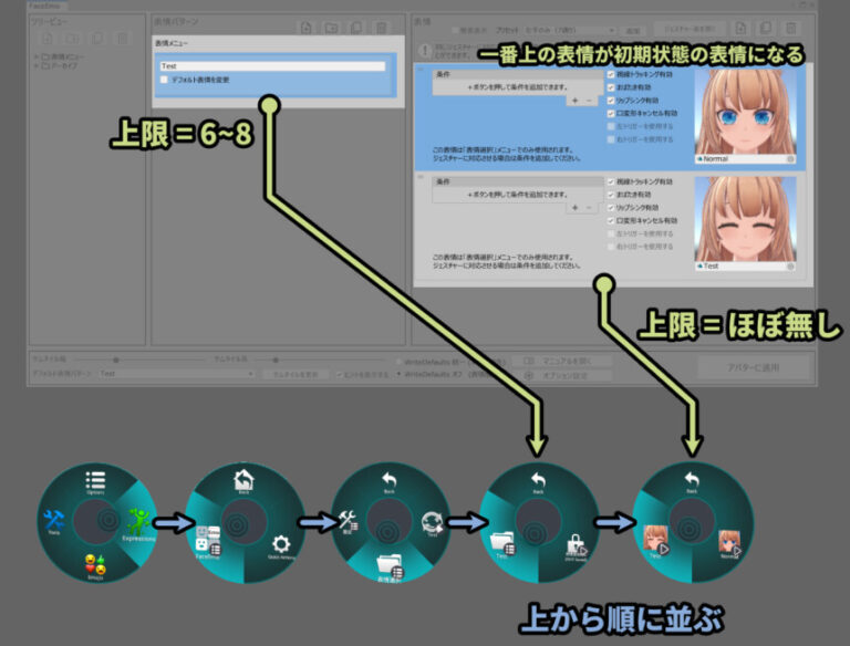 【VRChat】Modular Avatar+Face Emoでアバター改変する方法 | しぐにゃもブログ