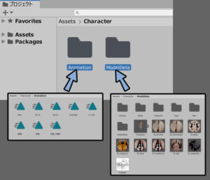 【VRChat】Modular Avatar+Face Emoでアバター改変する方法 | しぐにゃもブログ