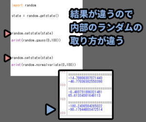 【Python】randomモジュールの使い方【データ型,分布,SEED値】 | しぐにゃもブログ