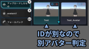 【ALCOM+Unity2022】VRChatにアバターをアップロードする方法 | しぐにゃもブログ