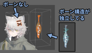 【VRChat】MA Bone Proxyの使い方【オプジェクト配置,アクセサリー追加】 | しぐにゃもブログ
