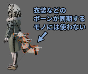 【VRChat】MA Bone Proxyの使い方【オプジェクト配置,アクセサリー追加】 | しぐにゃもブログ