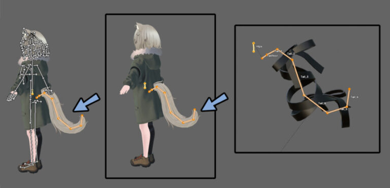 【VRChat】MA Merge Armatureの使い方【アバター衣装,ボーン合成】 | しぐにゃもブログ