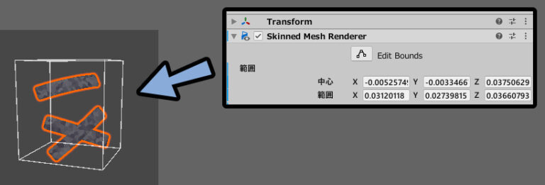 【Unity】Skinned Mesh Rendererの設定と影響について【Bounds範囲,Anchor Override】 | しぐにゃもブログ