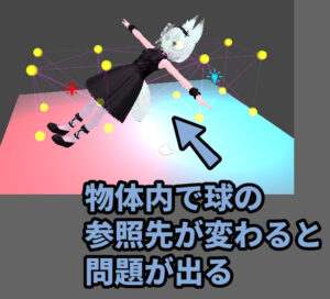 【VRChat】MA Mesh Settingsの使い方【Bounds範囲+アンカーオーバーライド調整】 | しぐにゃもブログ