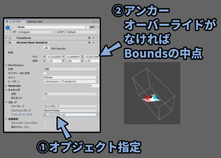 【Unity】Skinned Mesh Rendererの設定と影響について【Bounds範囲,Anchor Override】 | しぐにゃもブログ