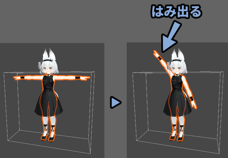 【Unity】Bounds範囲をモデルより一回り大きくする理由 | しぐにゃもブログ