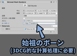 【Unity】Bounds範囲をモデルより一回り大きくする理由 | しぐにゃもブログ