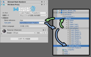 【VRChat】MA Bone Proxyの使い方【オプジェクト配置,アクセサリー追加】 | しぐにゃもブログ