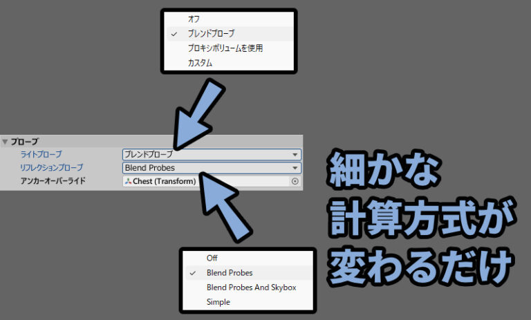 【Unity】Skinned Mesh Rendererの設定と影響について【Bounds範囲,Anchor Override】 | しぐにゃもブログ
