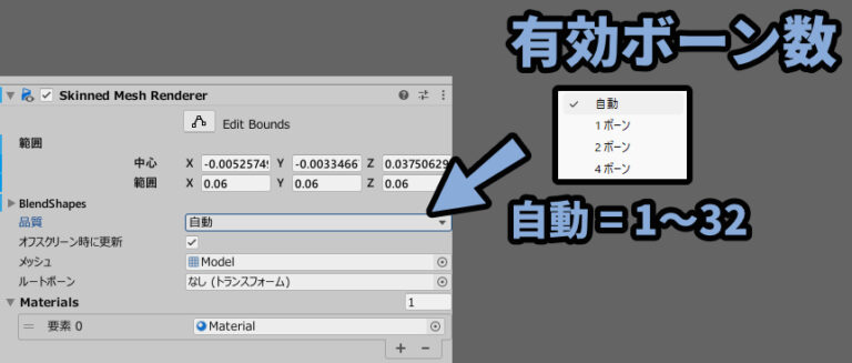 【Unity】Skinned Mesh Rendererの設定と影響について【Bounds範囲,Anchor Override】 | しぐにゃもブログ