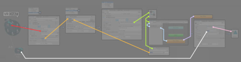 【VRChat】MAでRadialを使ったギミックの作り方【Modular Avatar】 | しぐにゃもブログ